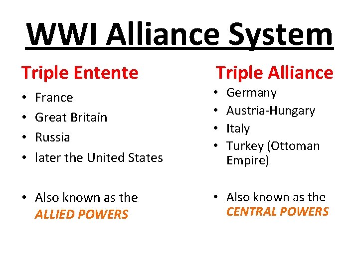 Unit 11 World War I Its Aftermath 1914