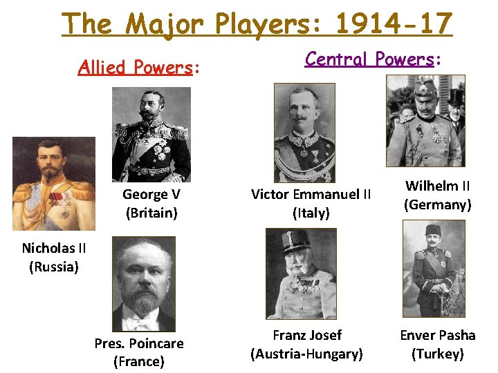 Unit 11 World War I Its Aftermath 1914