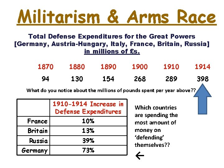 Unit 11 World War I Its Aftermath 1914