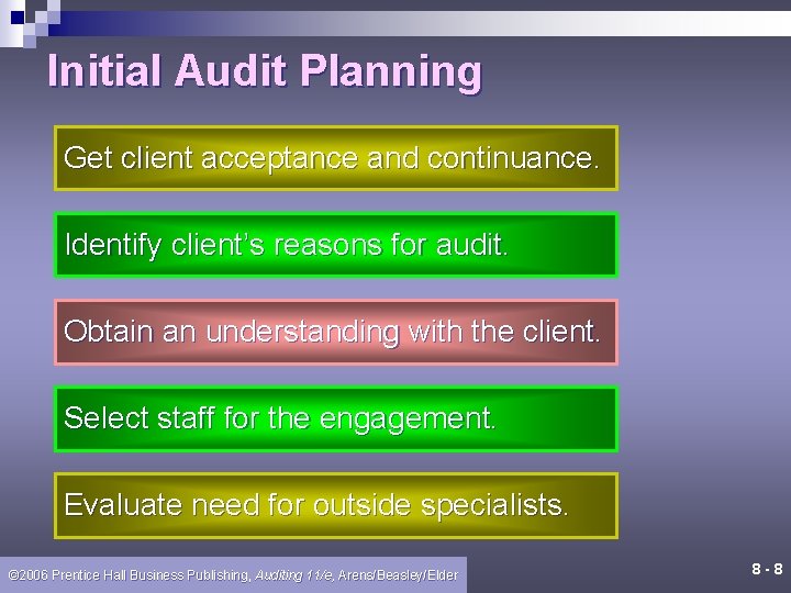 Audit Planning and Analytical Procedures Chapter 8 2006