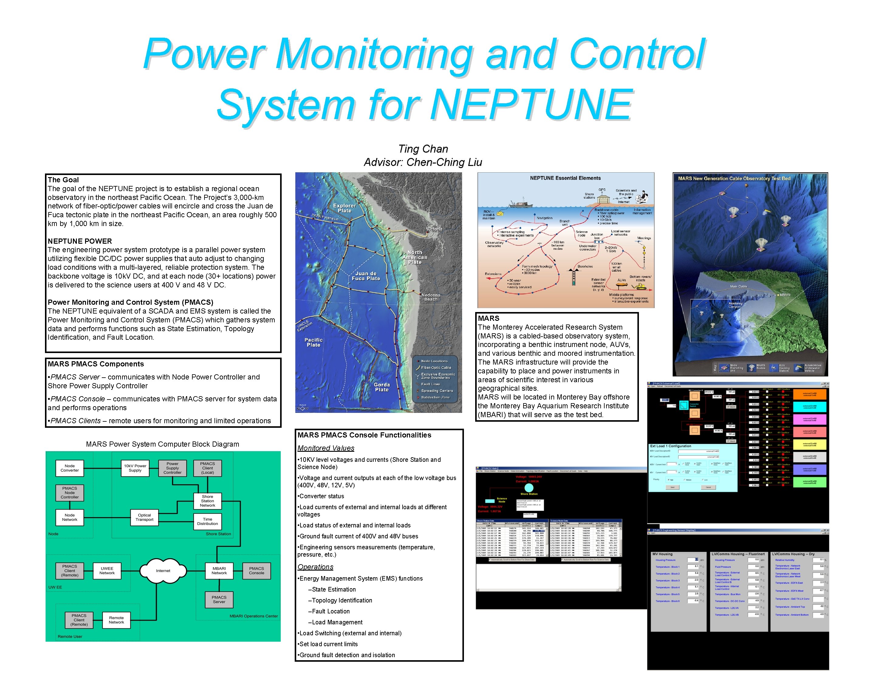 Power Monitoring and Control System for NEPTUNE Ting