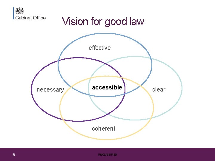 GOOD LAW How can it contribute to inclusion