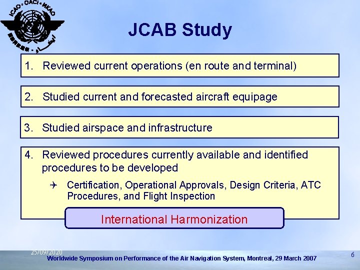 RNAV RNA and RNP Strategy in Japan ICAO