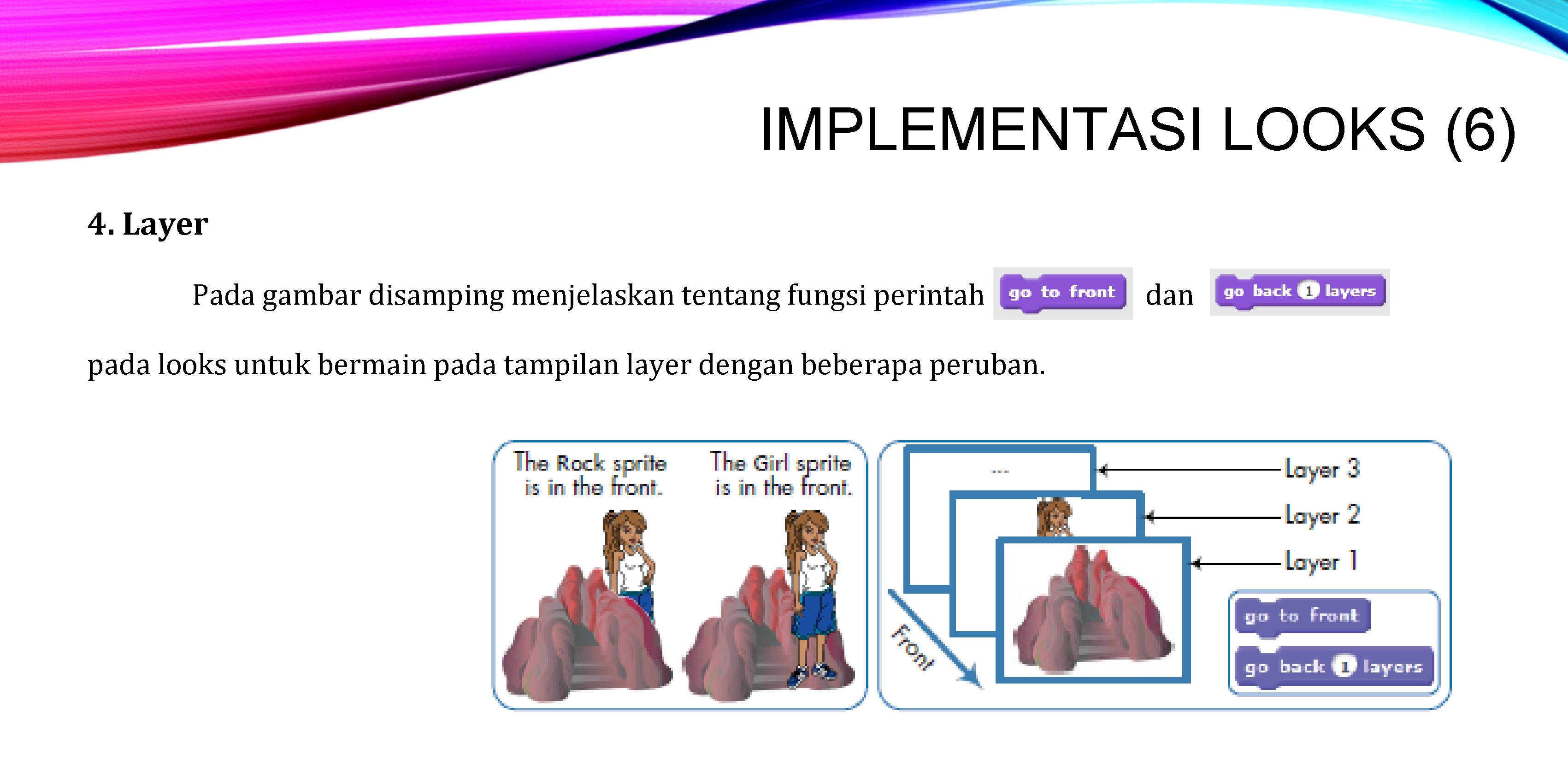 ALGORITMA PEMROGRAMAN 1 SCRATCH Looks PENGENALAN LOOKS Pada