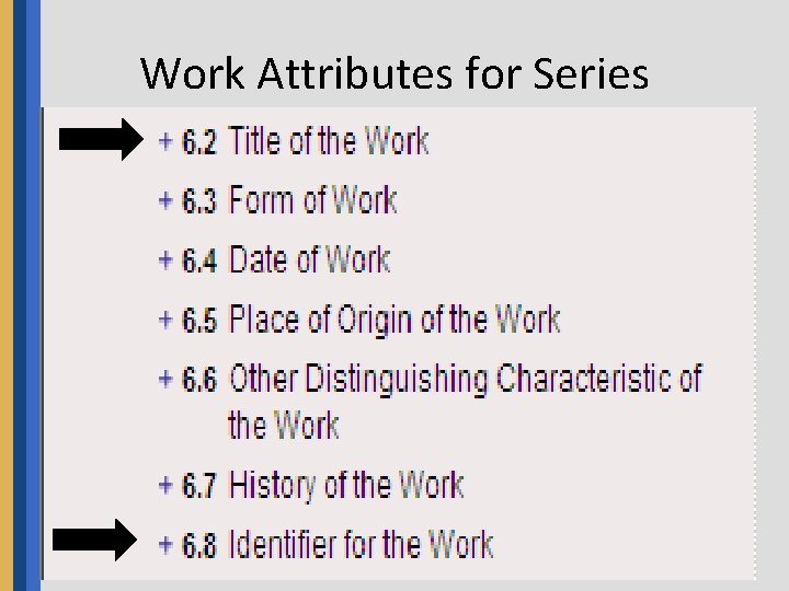 Identifying Series Attributes of a Work and Attributes