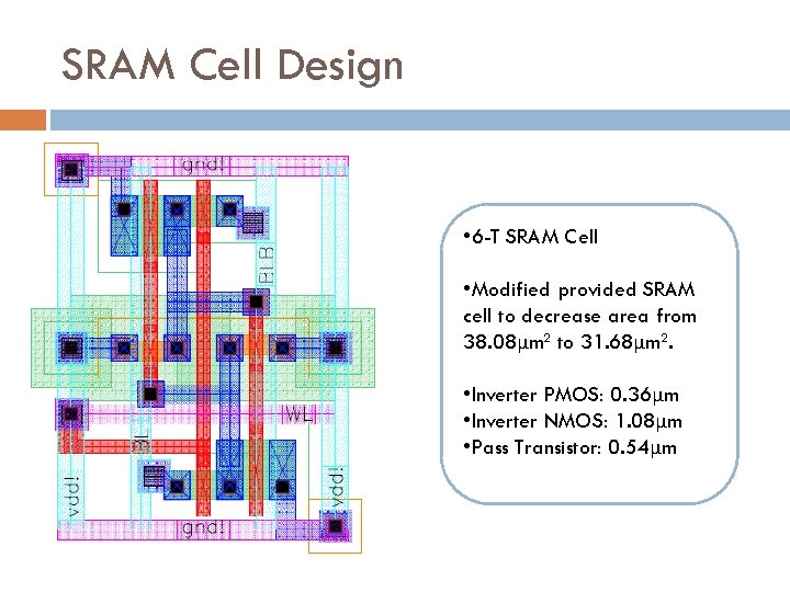 EE 141 Project 32 x 32 SRAM Abhinav
