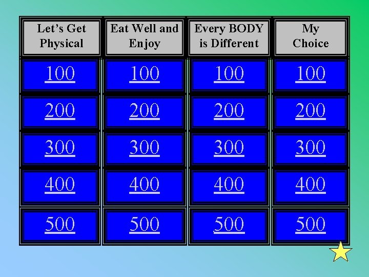 Wellness IN the Rockies Jeopardy Game Developed by