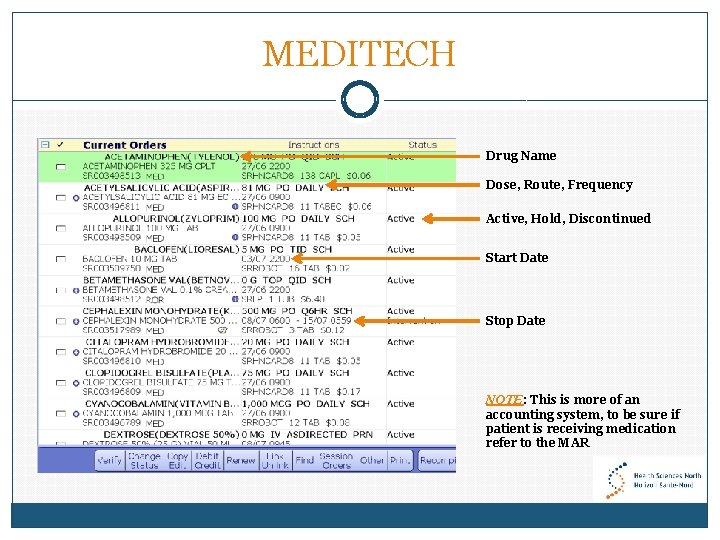 Orientation to Pharmacy WHAT YOU NEED TO KNOW