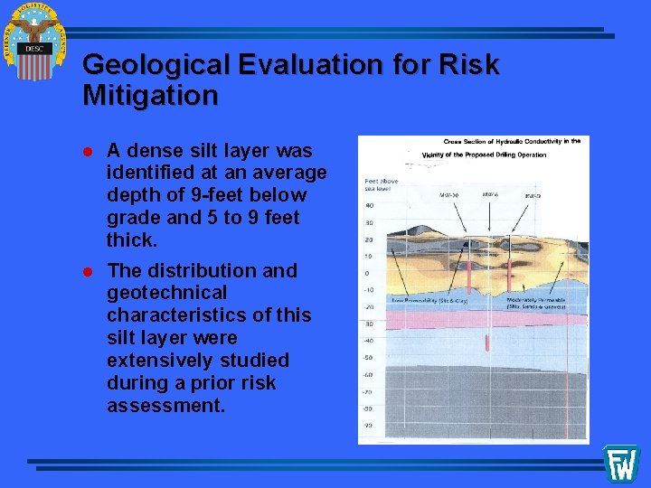 CHALLENGES ASSOCIATED WITH HORIZONTAL DIRECTIONAL DRILLING AND PIPING