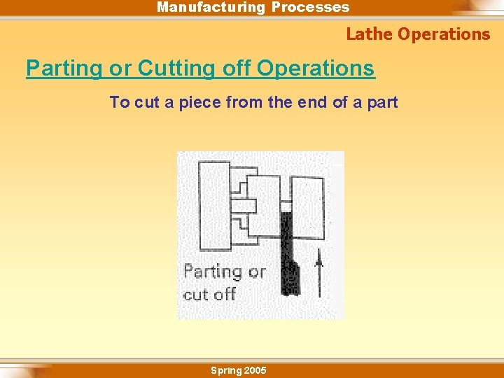 ENM 208 INTRODUCTION to MACHINING ANADOLU UNVERSITY Industrial