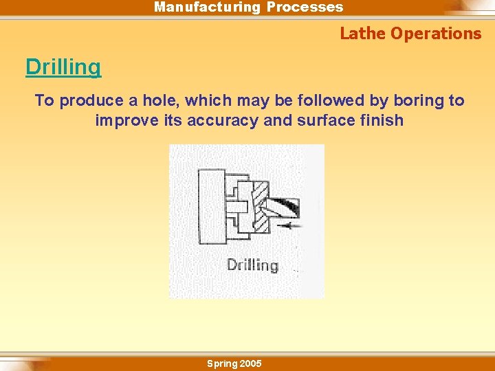 ENM 208 INTRODUCTION to MACHINING ANADOLU UNVERSITY Industrial