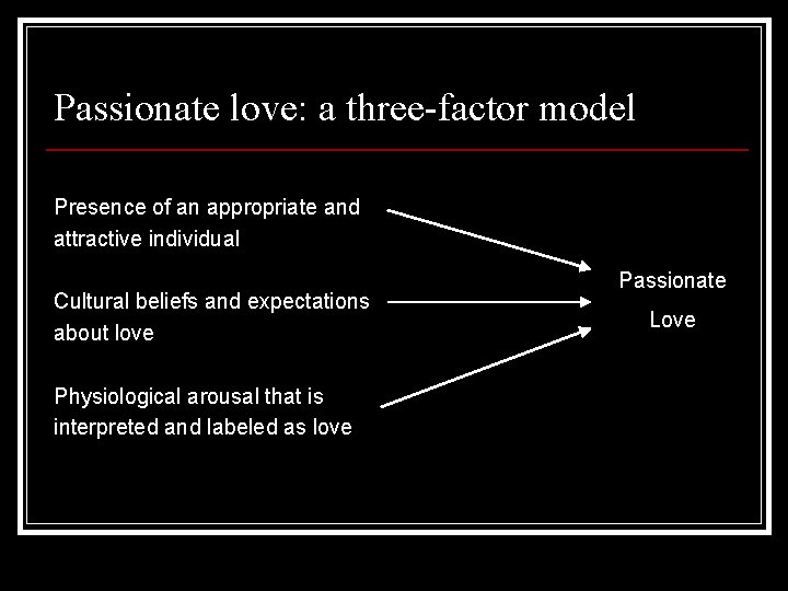 CHAPTER 12 Interpersonal Relations Relationships and Work Interpersonal