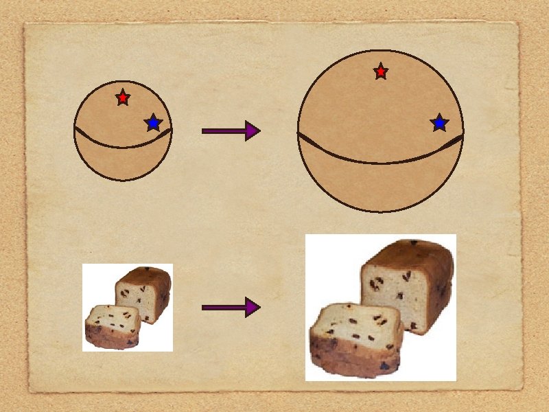 Inflation and the Early Universe Lam Hui Columbia