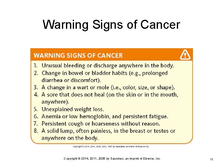 Chapter 20 Neoplasms and Cancer Introduction Terminology Differentiation