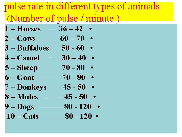 Health and disease signs in farm animals health