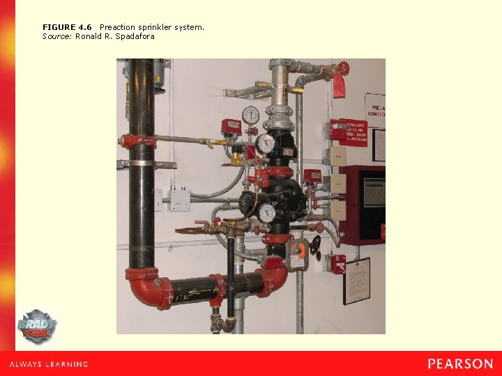 FIRE PROTECTION EQUIPMENT AND SYSTEMS Chapter 4 Sprinkler