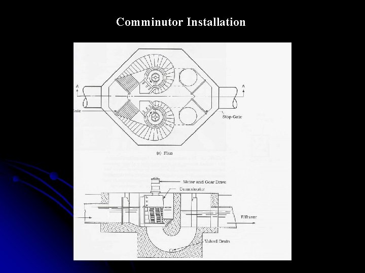 CE 370 Screens Water Treatment l Coarse Bar