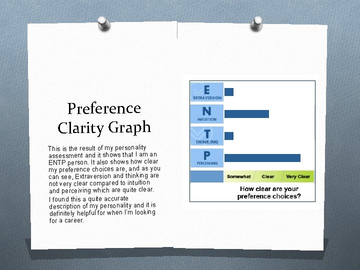 Preference Clarity Graph This is the result of