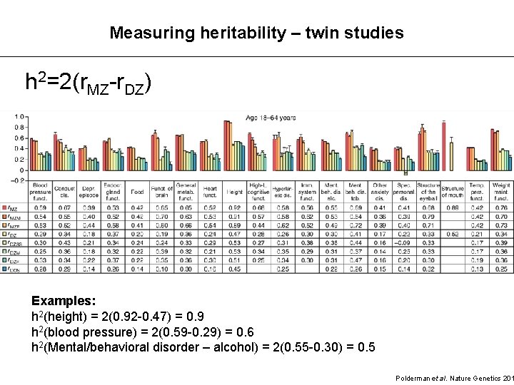 CSE 291 Personal genomics for bioinformaticians Class meetings