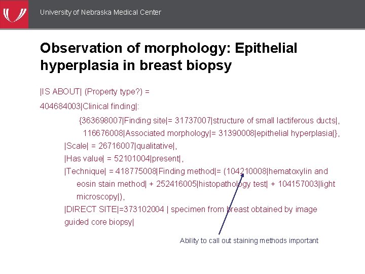 Histopathology and Proposed Observable entity and evaluation procedure