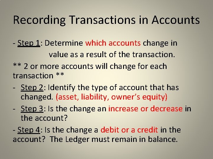 Unit 3 Recording Transactions in TAccounts Key Concepts