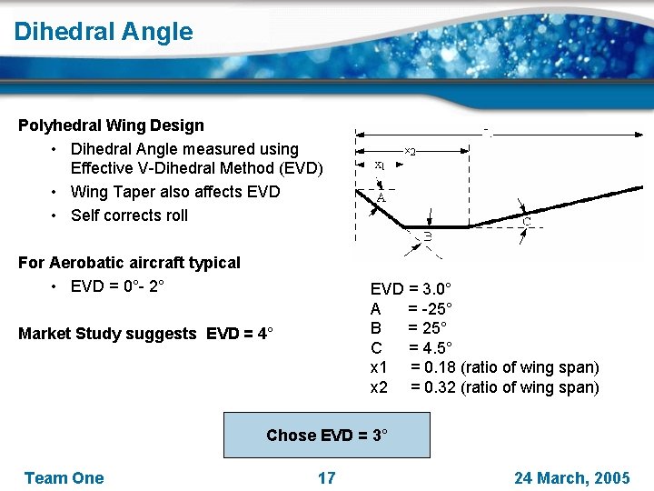 Team One Purdue University AAE 451 Critical Design