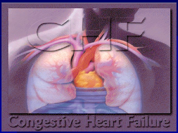 Drugs for CCF Heart failure is the progressive