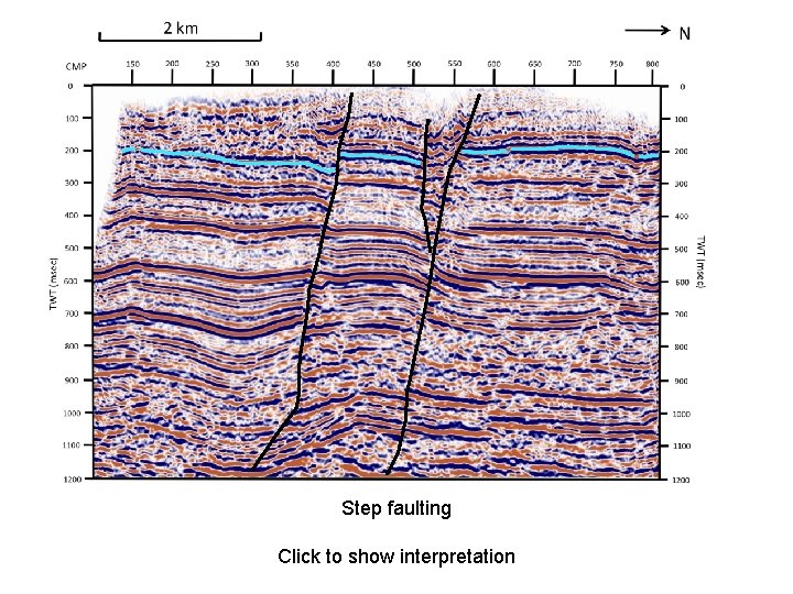 Gallery A selection of seismic profiles illustrating brittle
