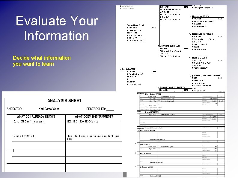 Evaluate Your Information Decide what information you want