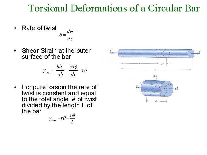STRENGTH OF MATERIALS UNIT III TORSION 1 TORSIONAL