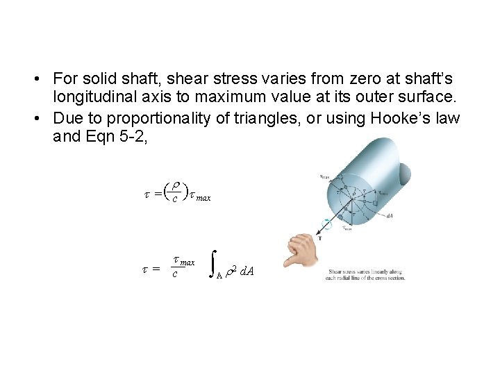 STRENGTH OF MATERIALS UNIT III TORSION 1 TORSIONAL
