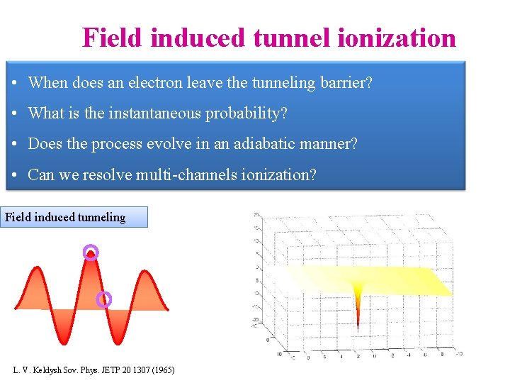 Looking inside the tunneling process Nirit Dudovich Physics