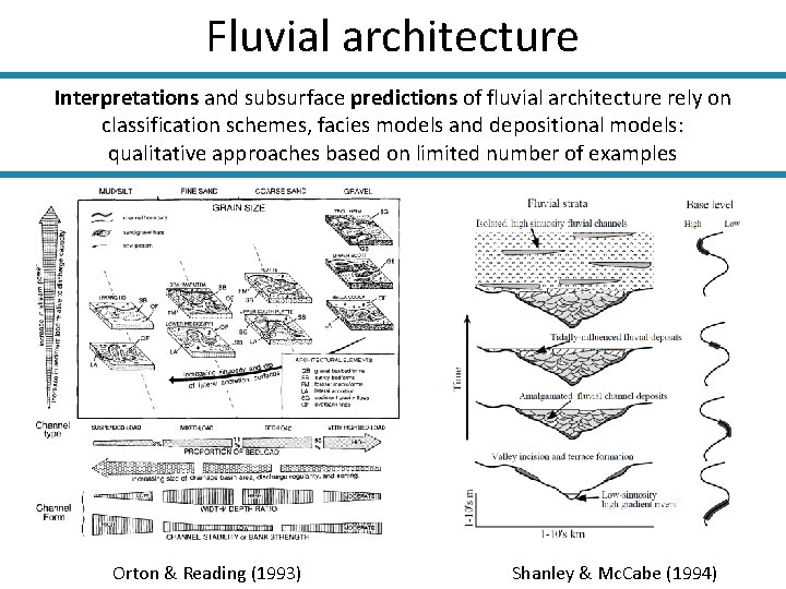 Use of a relational database for the classification