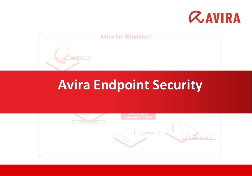 Avira Endpoint Security Introduction of Avira Management Center
