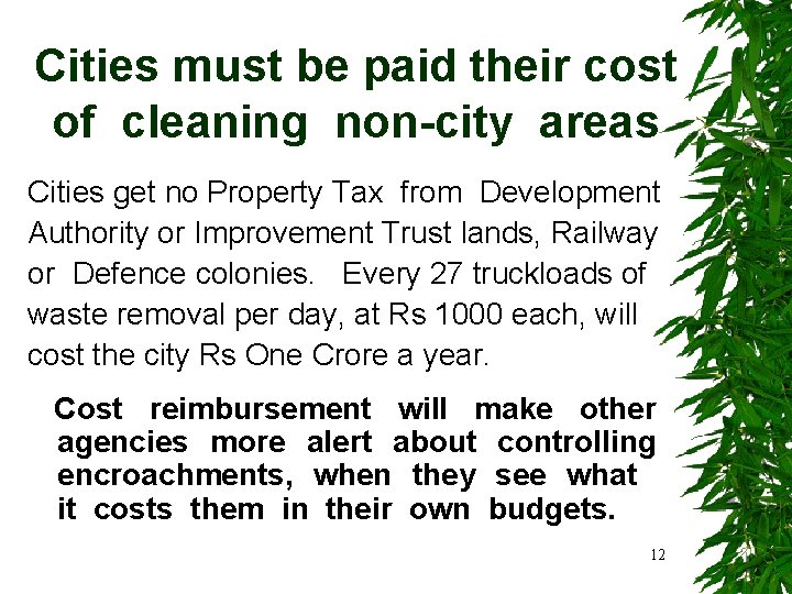 Effective City Waste Management Almitra H Patel Member