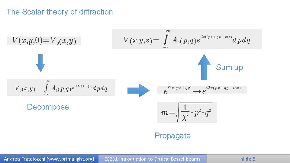 EE 231 Introduction to Optics Scalar theory of