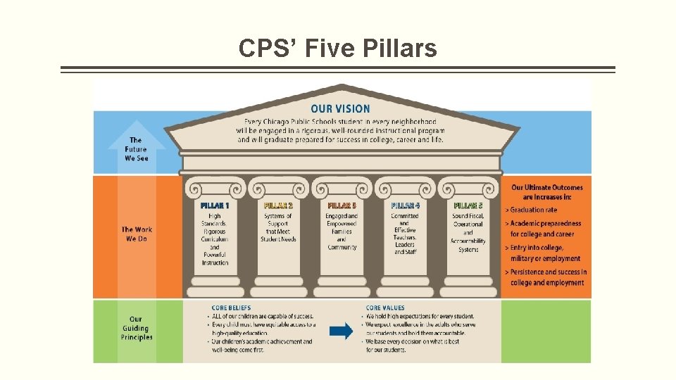 PRUSSINGS STATE OF THE SCHOOL ADDRESS November 17