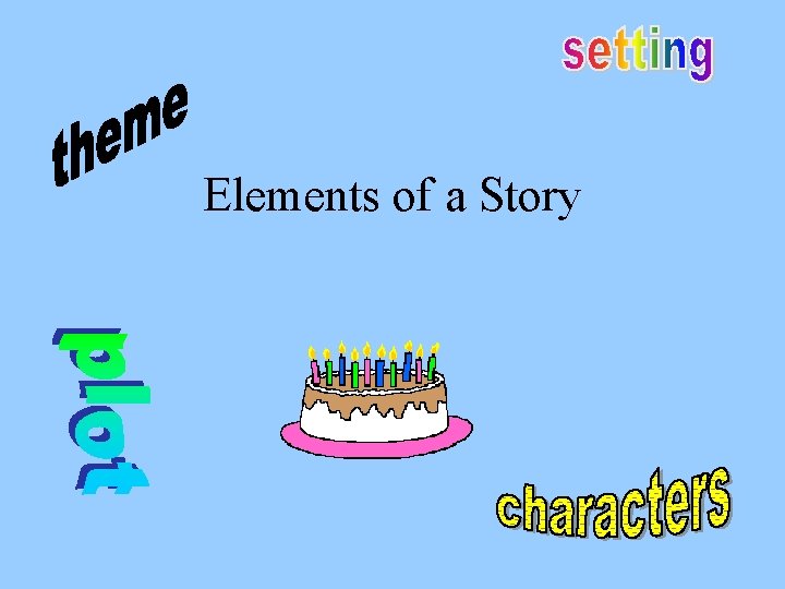 Elements of a Story I Plot The series
