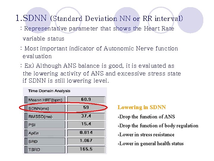 HRV Reading Guide Reading Basic Guide CASES HRV