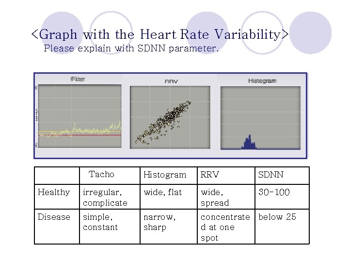 HRV Reading Guide Reading Basic Guide CASES HRV