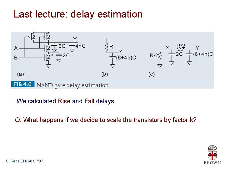 Design and Implementation of VLSI Systems EN 0160