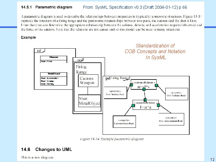 Developing a DesignSimulation Framework A Workshop with CPDAs
