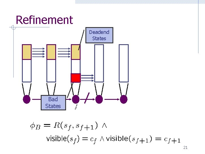 SAT Based AbstractionRefinement in ModelChecking Ofer Strichman Joint