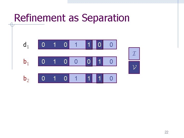 SAT Based AbstractionRefinement in ModelChecking Ofer Strichman Joint