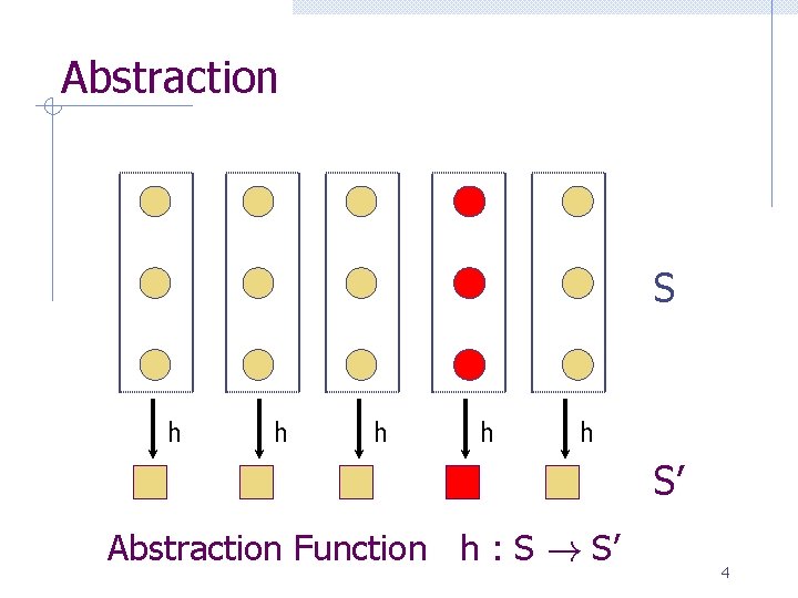 SAT Based AbstractionRefinement in ModelChecking Ofer Strichman Joint