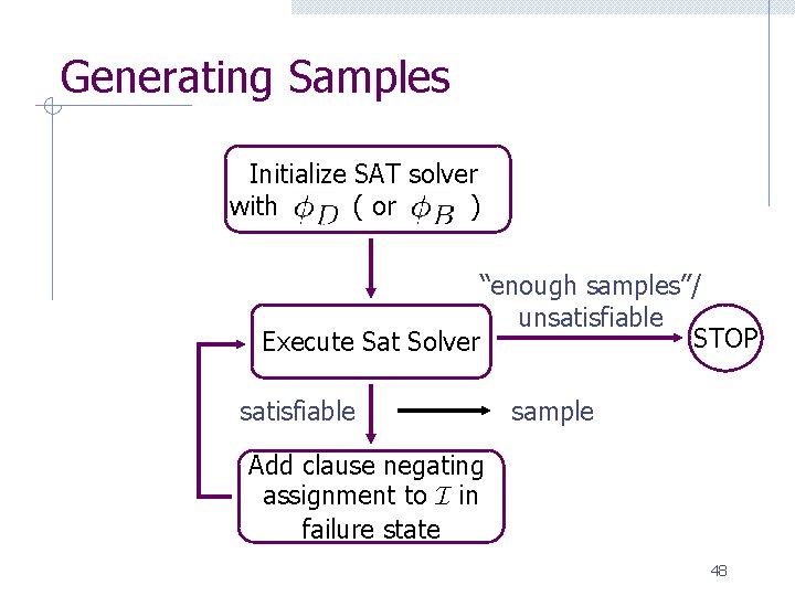 SAT Based AbstractionRefinement in ModelChecking Ofer Strichman Joint