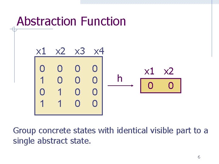 SAT Based AbstractionRefinement in ModelChecking Ofer Strichman Joint