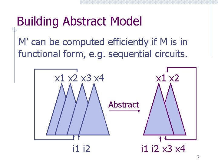 SAT Based AbstractionRefinement in ModelChecking Ofer Strichman Joint