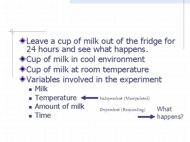 THE SCIENCE OF BIOLOGY Chapter 1 Understanding the