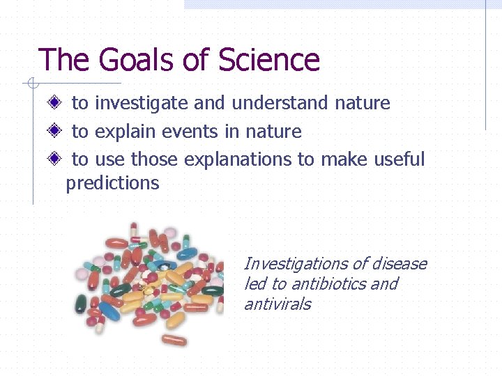 THE SCIENCE OF BIOLOGY Chapter 1 Understanding the